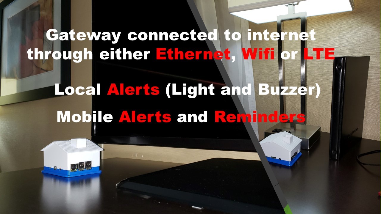 IOTEC IoT Platform – Iotec Solutions inc.