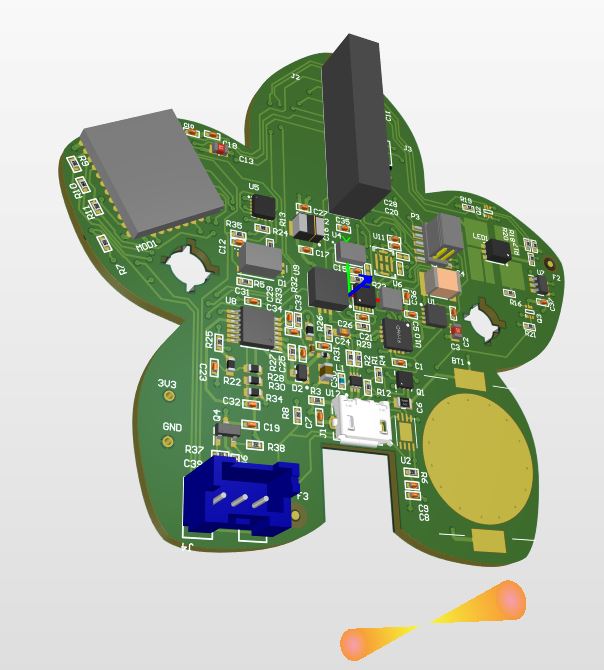PCB et Assemblage – Iotec Solutions inc.